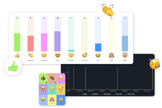 Pulse | Live Sentiment Analysis Online Software | MeetingPulse
